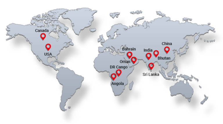 Low Code Software Development Platform | Axpert